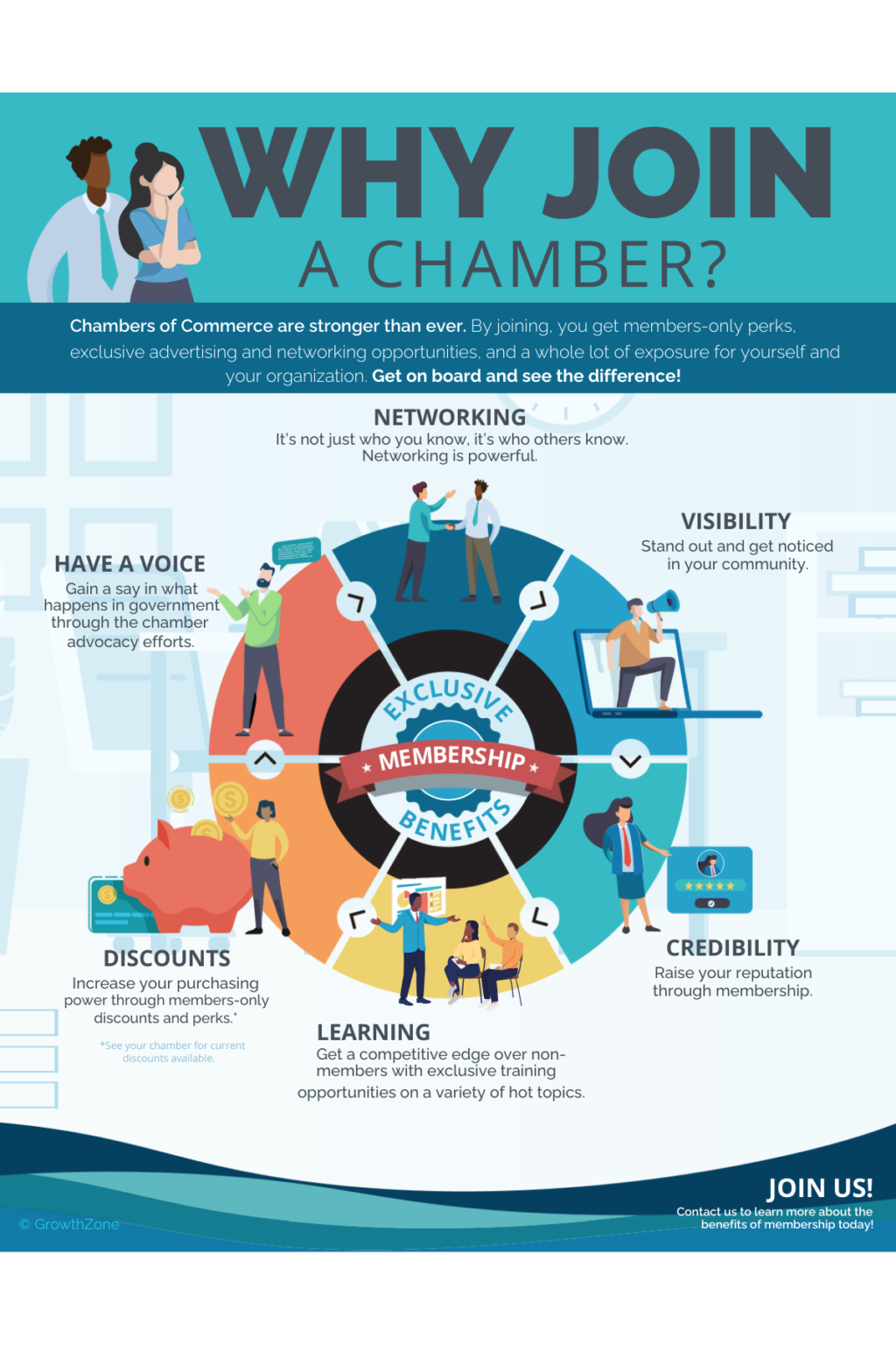 Why Join the Chamber of Commerce?